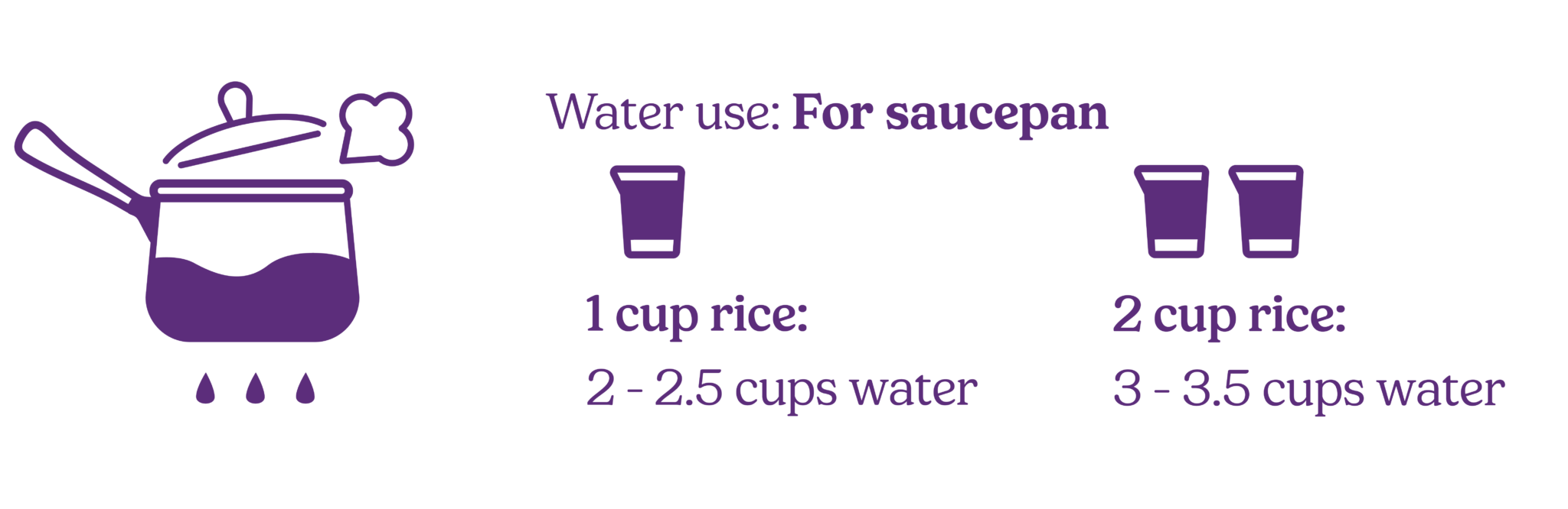 Jasberry Organic Superfood Rice – Jasberry