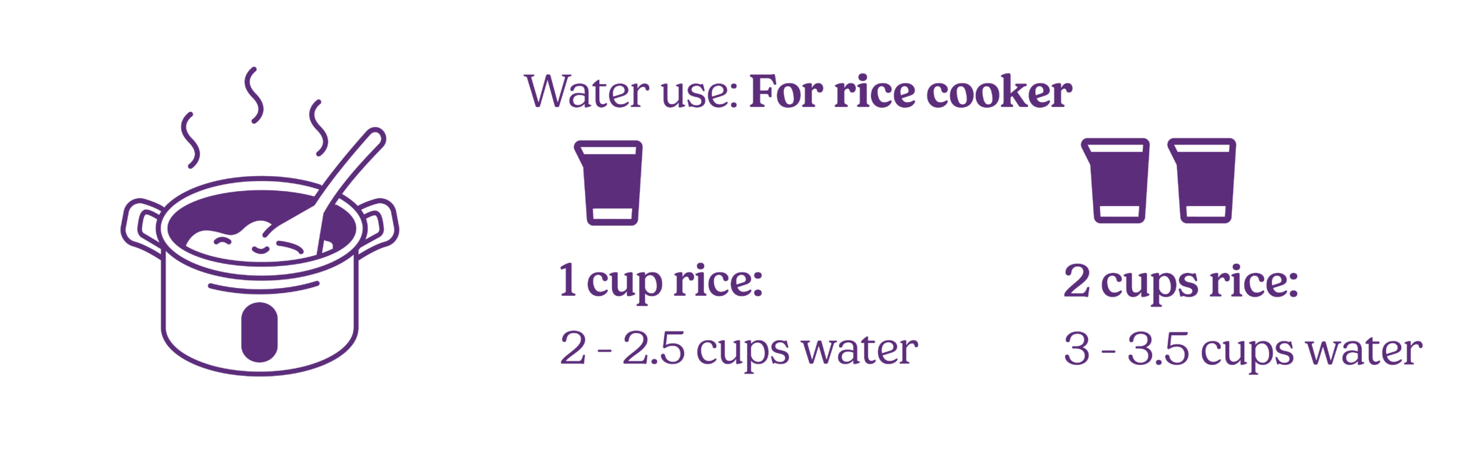 Jasberry Organic Superfood Rice – Jasberry