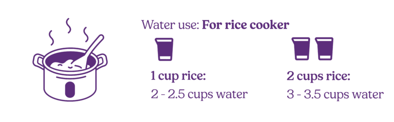 Jasberry Organic Superfood Rice – Jasberry